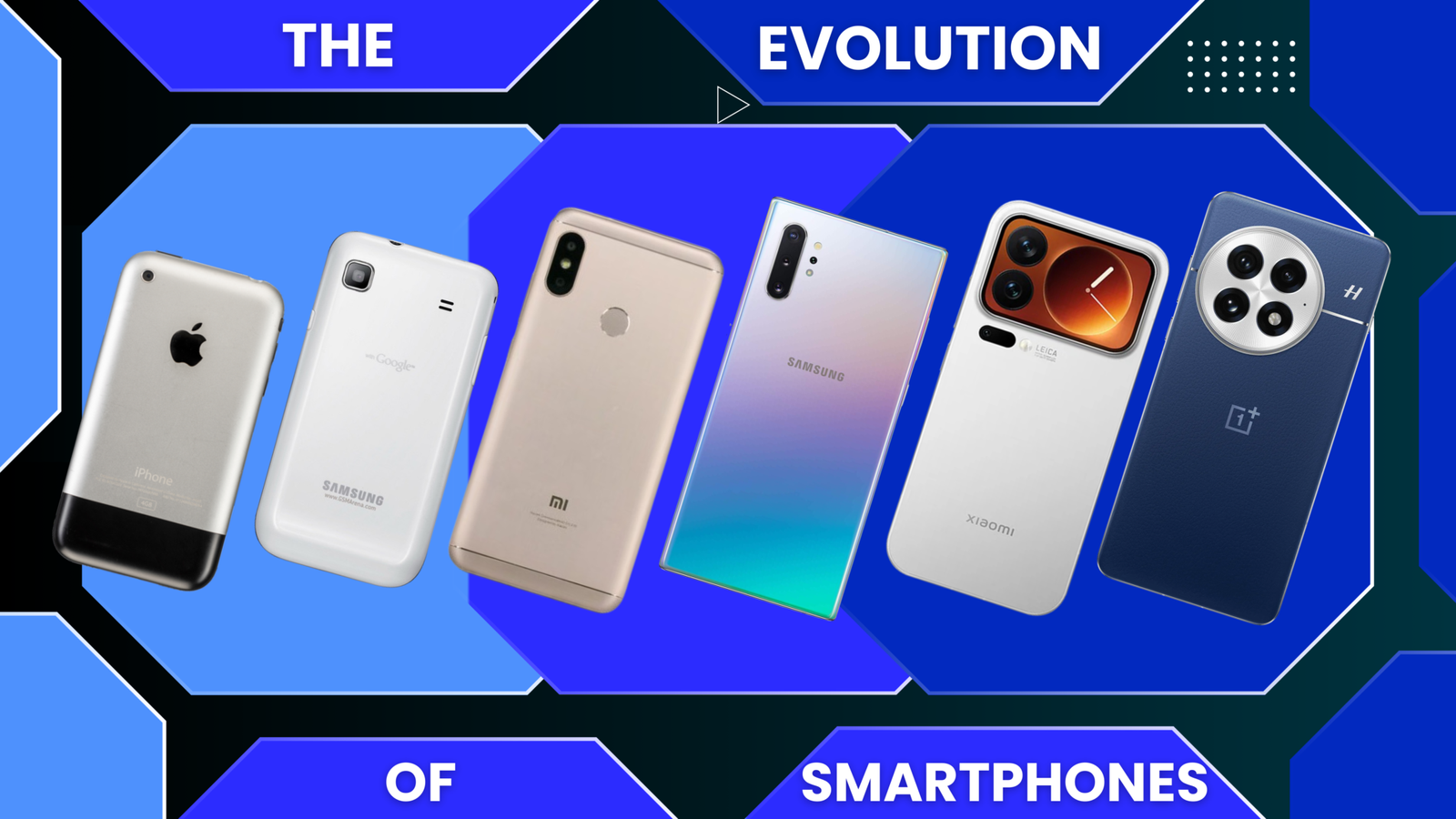 Smartphone Evolution: Past, Present and Future Trends
