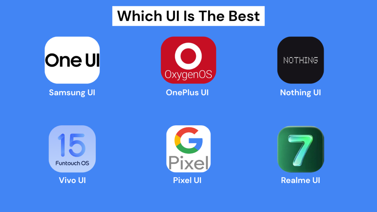 Top Mobile UI in 2026: Best Android Ui Compared